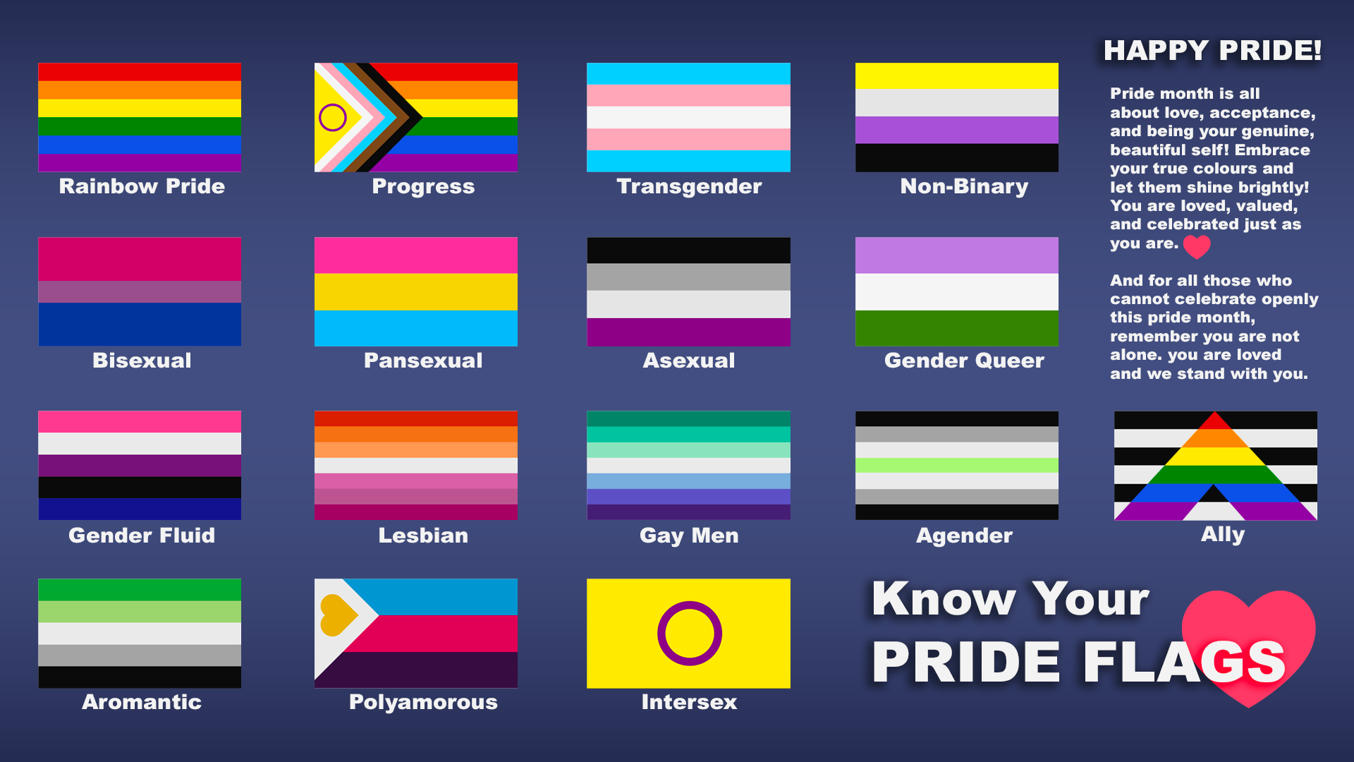 Sexuality Flags And Meanings Sexuality Flags And Meanings